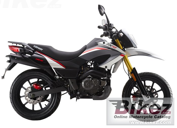 Keeway TXM 150 poster